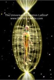 Remote Energy Sessions To Help You Clear Your Aura - Sarah Lawrence Mom ...